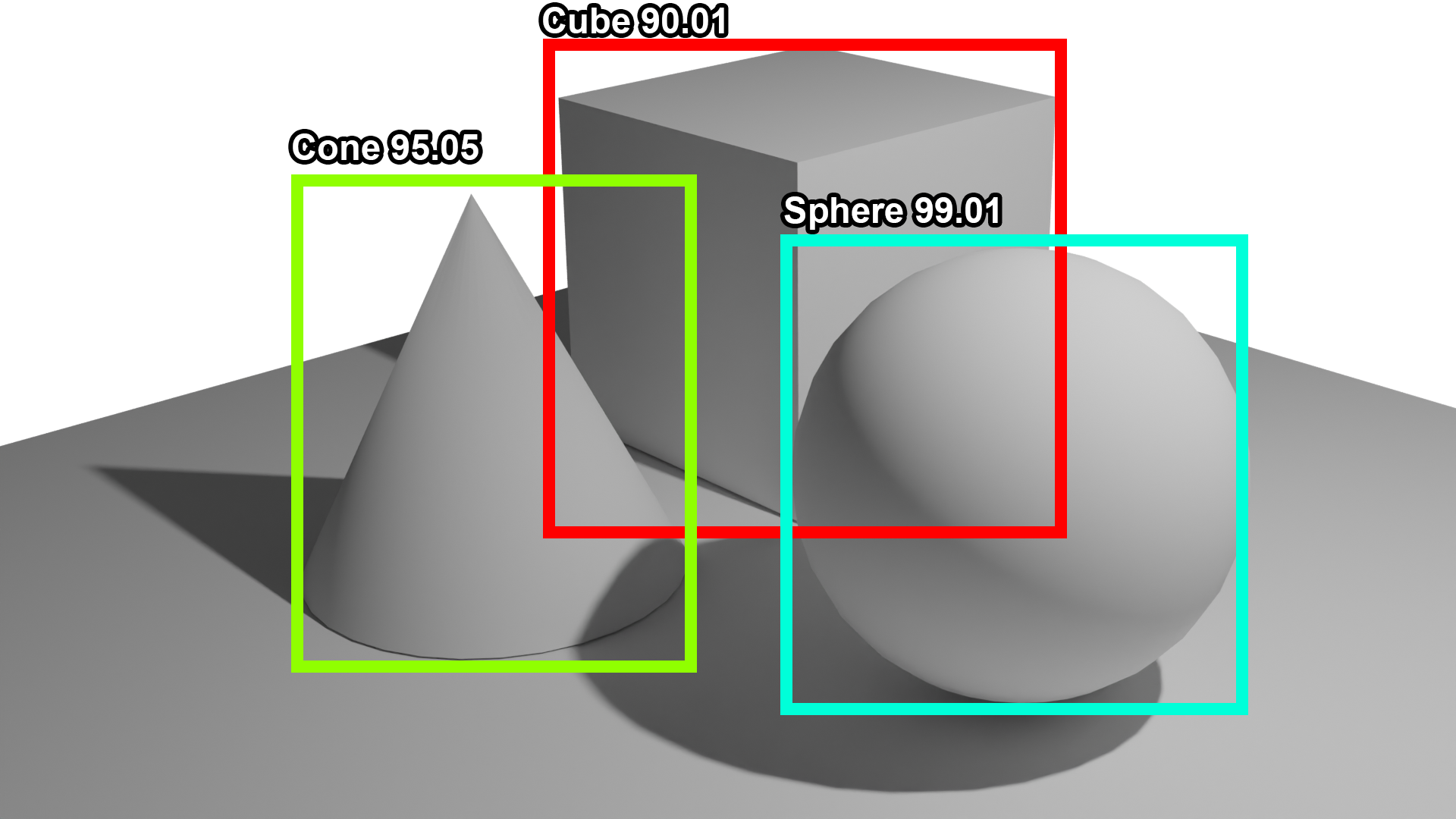 Theoretical AI Model for 3D Mesh Reconstruction from a Single 2D Input ...